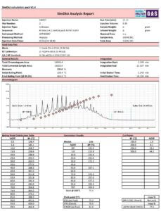 simdist report - Gassite
